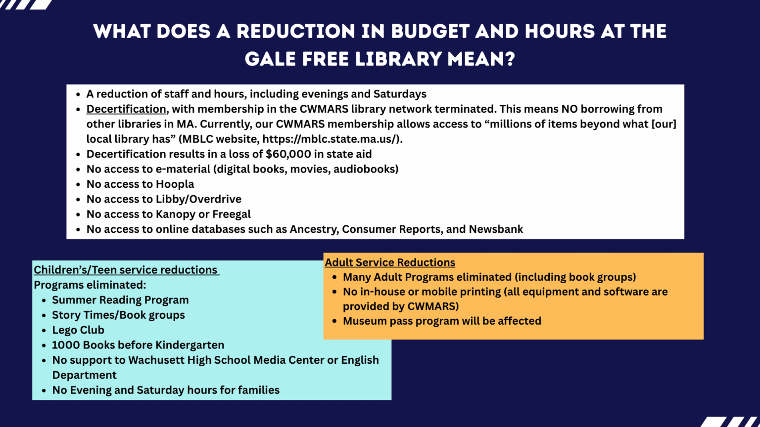 Gale Free Library